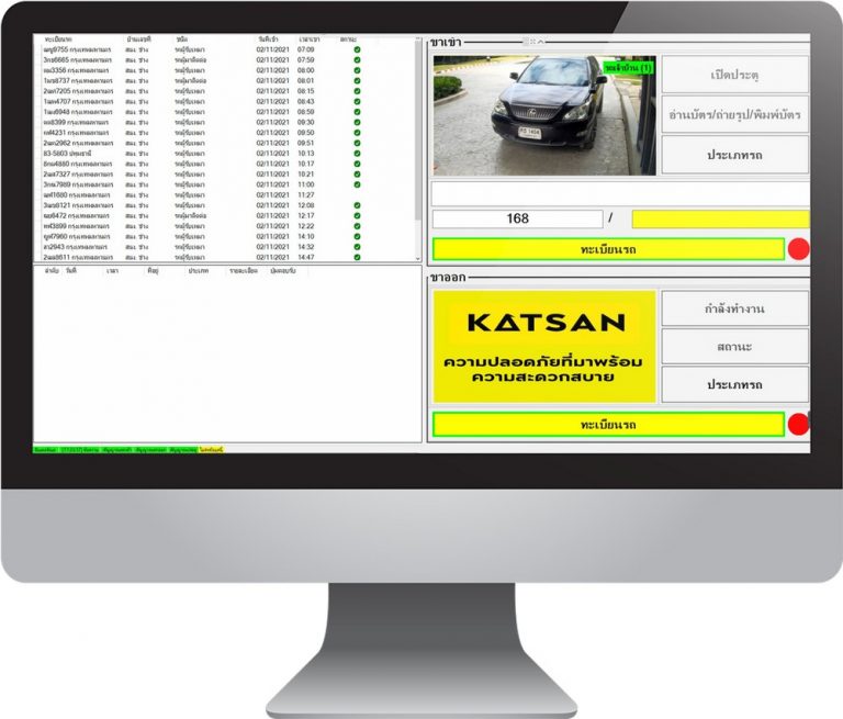 KATSAN: INNOVATION FOR PEACE OF MIND | International Innovation Awards®