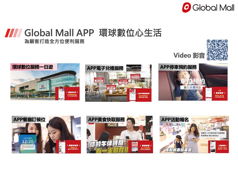 Global Mall App: Your Smart Shopping Assistant | International ...